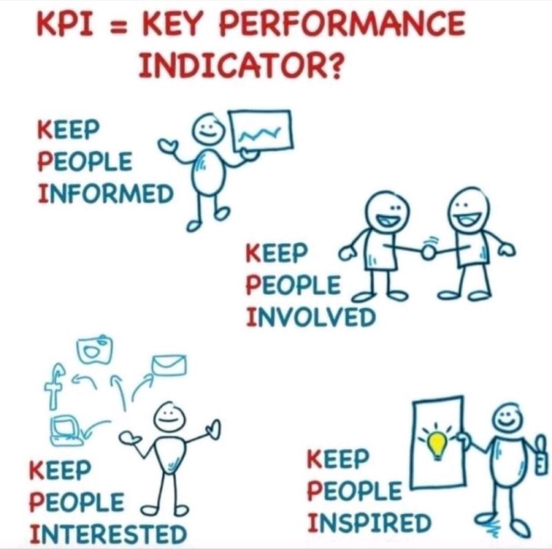 Akshay Jariwala posted on LinkedIn Akshay Jariwala posted on LinkedIn