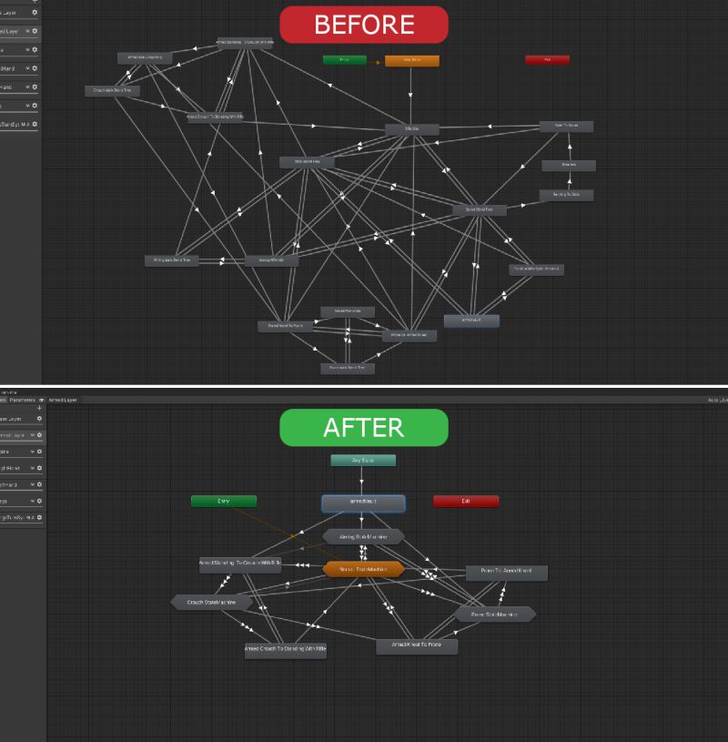 Lucas Cavataio on LinkedIn: #unity #unity3d #unitydeveloper #animator # ... Lucas Cavataio on LinkedIn: #unity #unity3d #unitydeveloper #animator # ...