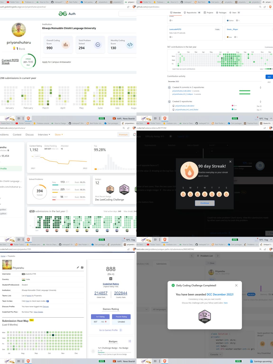 Priyanshu Kumar on LinkedIn: #coding #engineering #react #communication ... Priyanshu Kumar on LinkedIn: #coding #engineering #react #communication ...