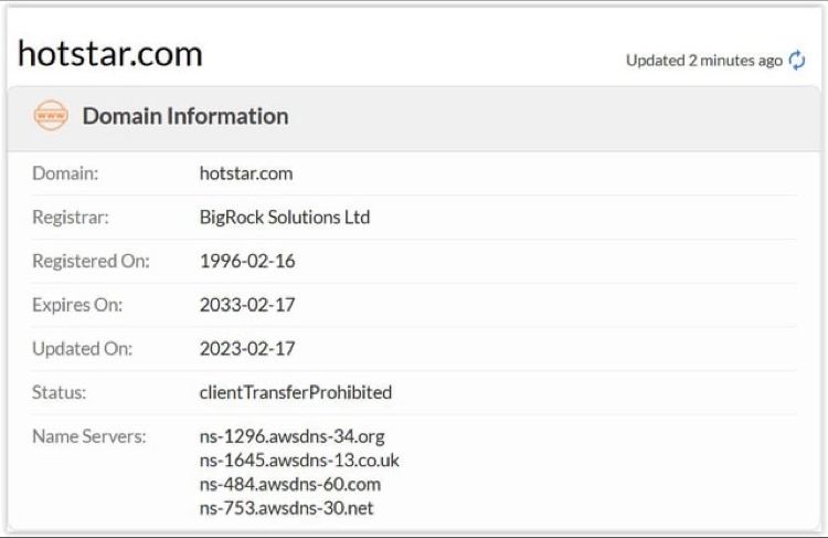 Rajan Chaudhary on LinkedIn: #hotstar #domain #expiry #downtime Rajan Chaudhary on LinkedIn: #hotstar #domain #expiry #downtime