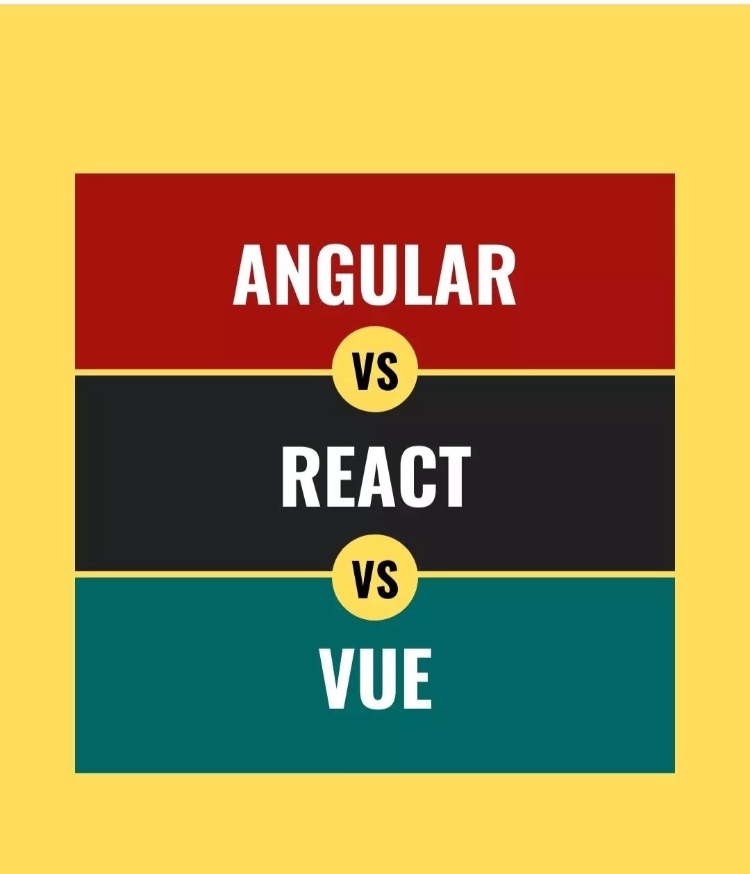 Zafaryab Khan on LinkedIn: #reactjs #vuejs #reactjsdevelopers # ... Zafaryab Khan on LinkedIn: #reactjs #vuejs #reactjsdevelopers # ...