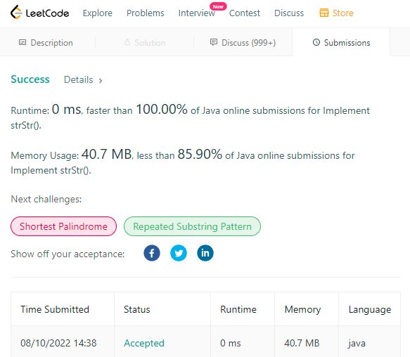 Shubham Bhuptani on LinkedIn: #leetcode #programming #softwaredeveloper ... Shubham Bhuptani on LinkedIn: #leetcode #programming #softwaredeveloper ...