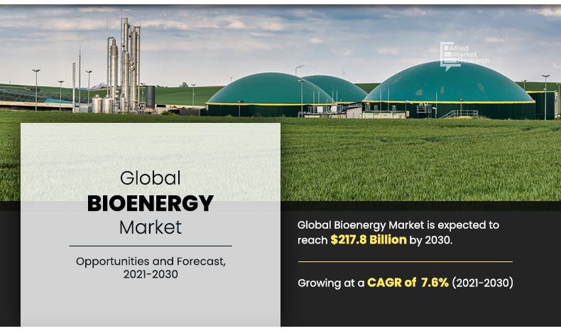 #bioenergy #renewableenergy #us #canada #mexico #uk #germany #france ... #bioenergy #renewableenergy #us #canada #mexico #uk #germany #france ...