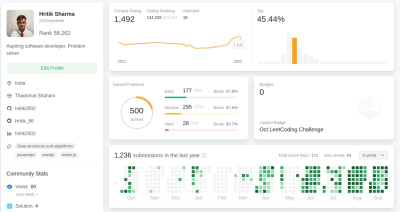 Hritik Sharma on LinkedIn: #dsa #datastructuresandalgorithms #leetcode ... Hritik Sharma on LinkedIn: #dsa #datastructuresandalgorithms #leetcode ...