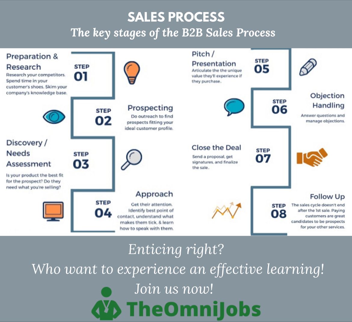 TAHIR ANWAR on LinkedIn: #sales TAHIR ANWAR on LinkedIn: #sales