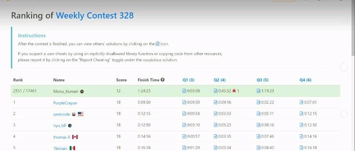 Monu Kumari on LinkedIn: #leetcode #complexity #contest #ranking #dsa Monu Kumari on LinkedIn: #leetcode #complexity #contest #ranking #dsa