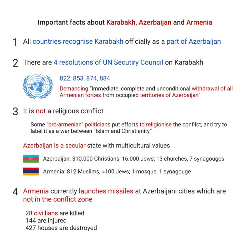 Zaur Alakbarov on LinkedIn: #karabakh #azerbaijan #armenia # ... Zaur Alakbarov on LinkedIn: #karabakh #azerbaijan #armenia # ...