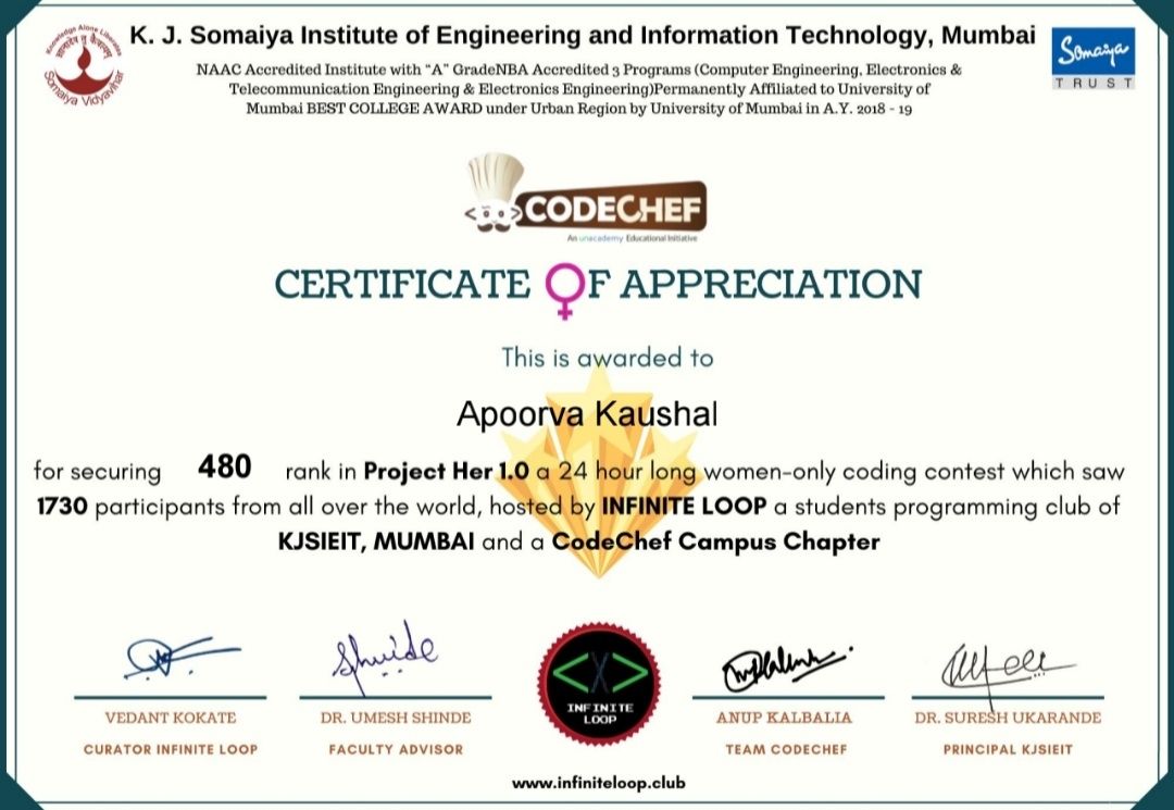 Apoorva Kaushal on LinkedIn: #codechef #competitiveprogramming Apoorva Kaushal on LinkedIn: #codechef #competitiveprogramming