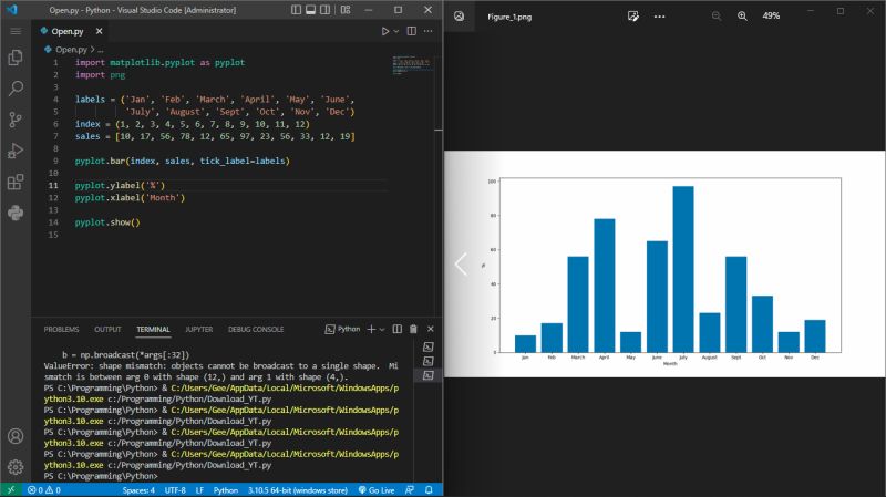Gift Manana on LinkedIn: #pythonprogramming Gift Manana on LinkedIn: #pythonprogramming