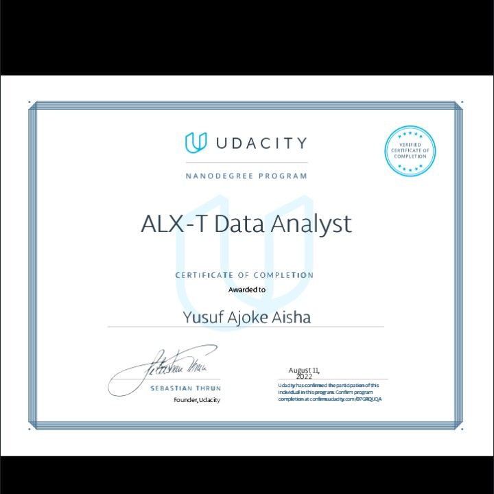Ajoke Yusuf on LinkedIn: #udacity #dataanalysis #dataanalyst #tech # ... Ajoke Yusuf on LinkedIn: #udacity #dataanalysis #dataanalyst #tech # ...