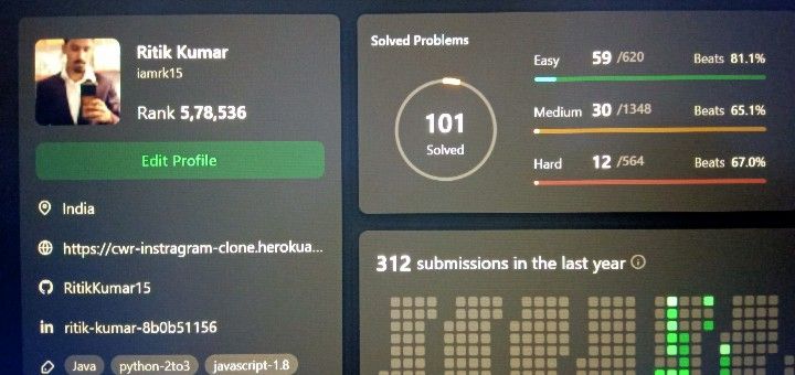 Ritik kumar on LinkedIn: #competitiveprogramming #leetcode # ... Ritik kumar on LinkedIn: #competitiveprogramming #leetcode # ...