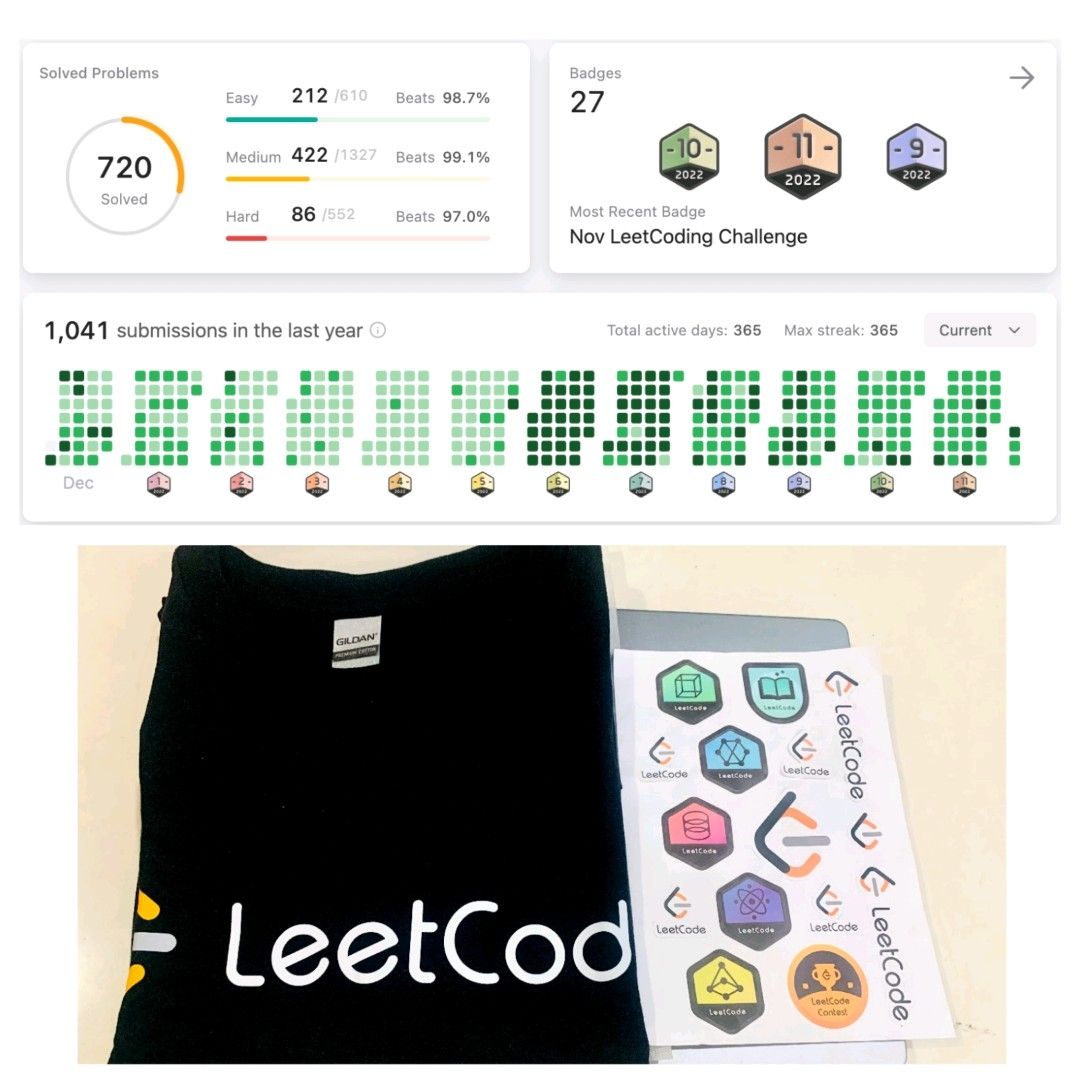 Aditi Garg on LinkedIn: #leetcode #goodies #streak #consistency #coding ... Aditi Garg on LinkedIn: #leetcode #goodies #streak #consistency #coding ...