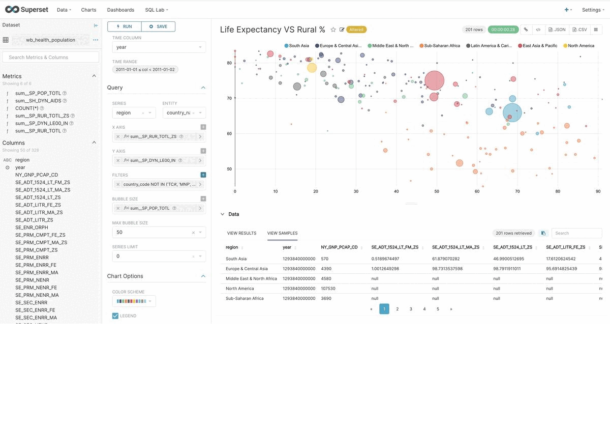 Abhishek Kumar Annamraju on LinkedIn: #datascience #visualization # ... Abhishek Kumar Annamraju on LinkedIn: #datascience #visualization # ...