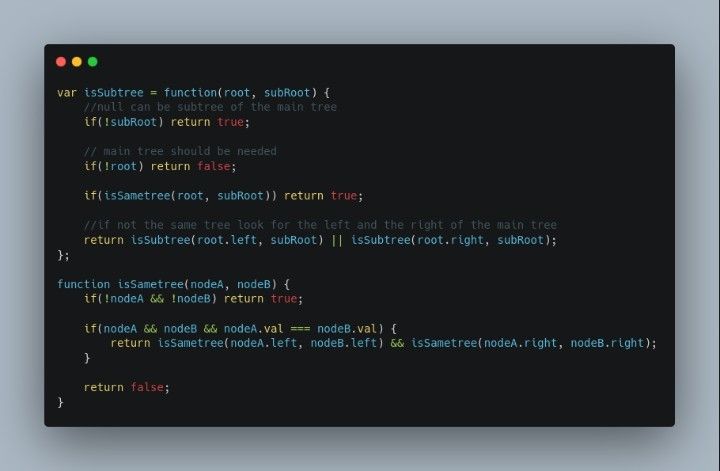 Hirdesh Kumar on LinkedIn: #day14 #leetcode #javascript Hirdesh Kumar on LinkedIn: #day14 #leetcode #javascript