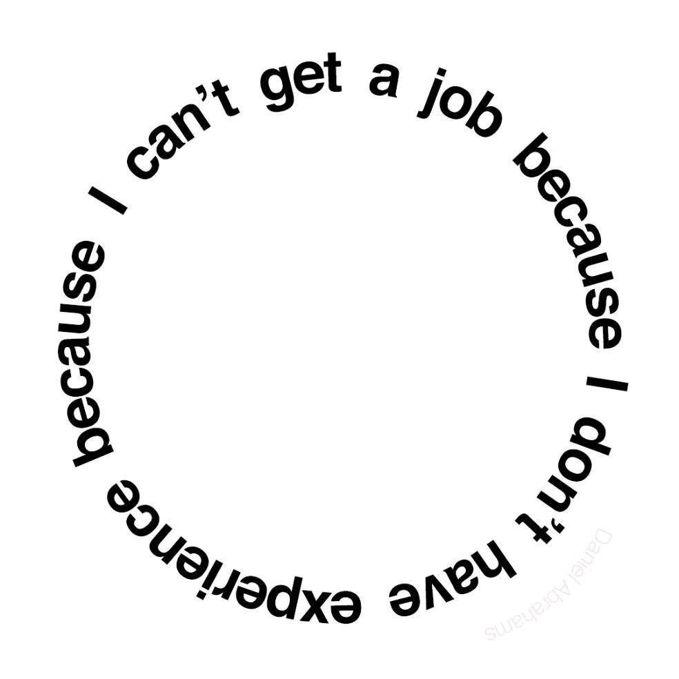 Sadia Zahid on LinkedIn: #jobhunt #deadlock #freshgraduates #itindustry ... Sadia Zahid on LinkedIn: #jobhunt #deadlock #freshgraduates #itindustry ...