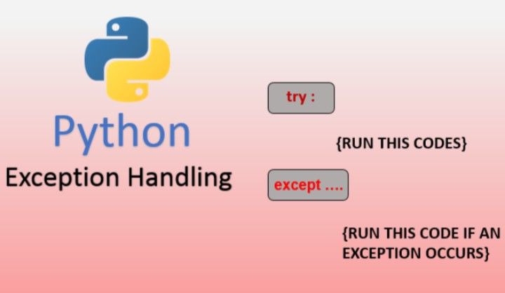 Lalit Chaudhary on LinkedIn: #python #pythonlearning #python3 # ... Lalit Chaudhary on LinkedIn: #python #pythonlearning #python3 # ...
