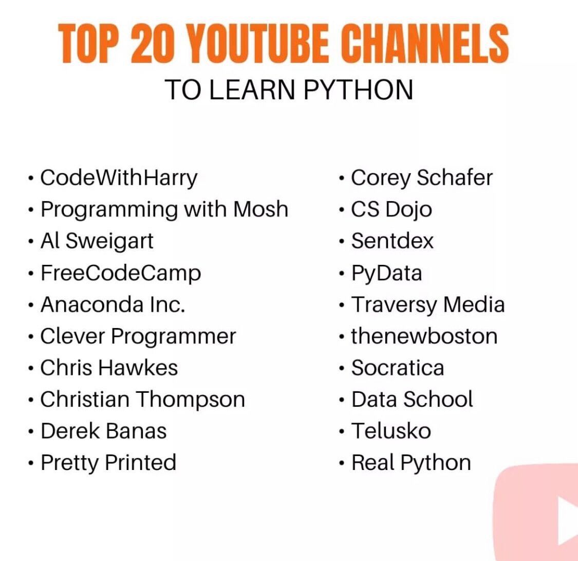Arif Alam on LinkedIn: #datascience #python #language #youtube # ... Arif Alam on LinkedIn: #datascience #python #language #youtube # ...