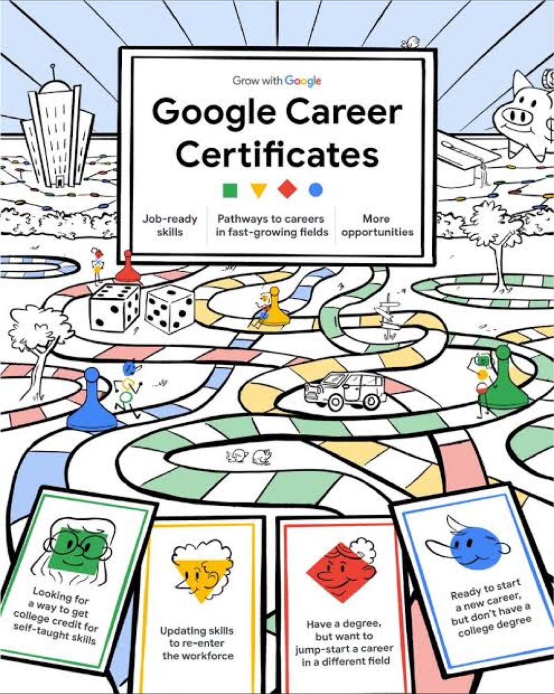 Arif Alam on LinkedIn: #google #freeonlinecourses #learning #cloud # ... Arif Alam on LinkedIn: #google #freeonlinecourses #learning #cloud # ...