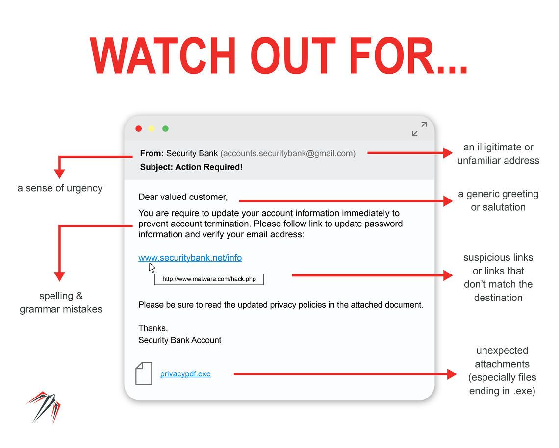 Hatice Bahadir on LinkedIn: #malware #security #phishingemail # ... Hatice Bahadir on LinkedIn: #malware #security #phishingemail # ...