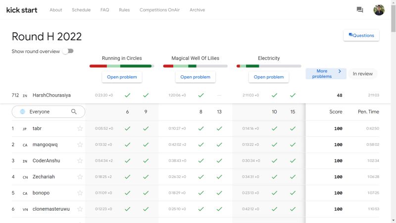 Harsh Chourasiya on LinkedIn: #kickstart #google #coding # ... Harsh Chourasiya on LinkedIn: #kickstart #google #coding # ...