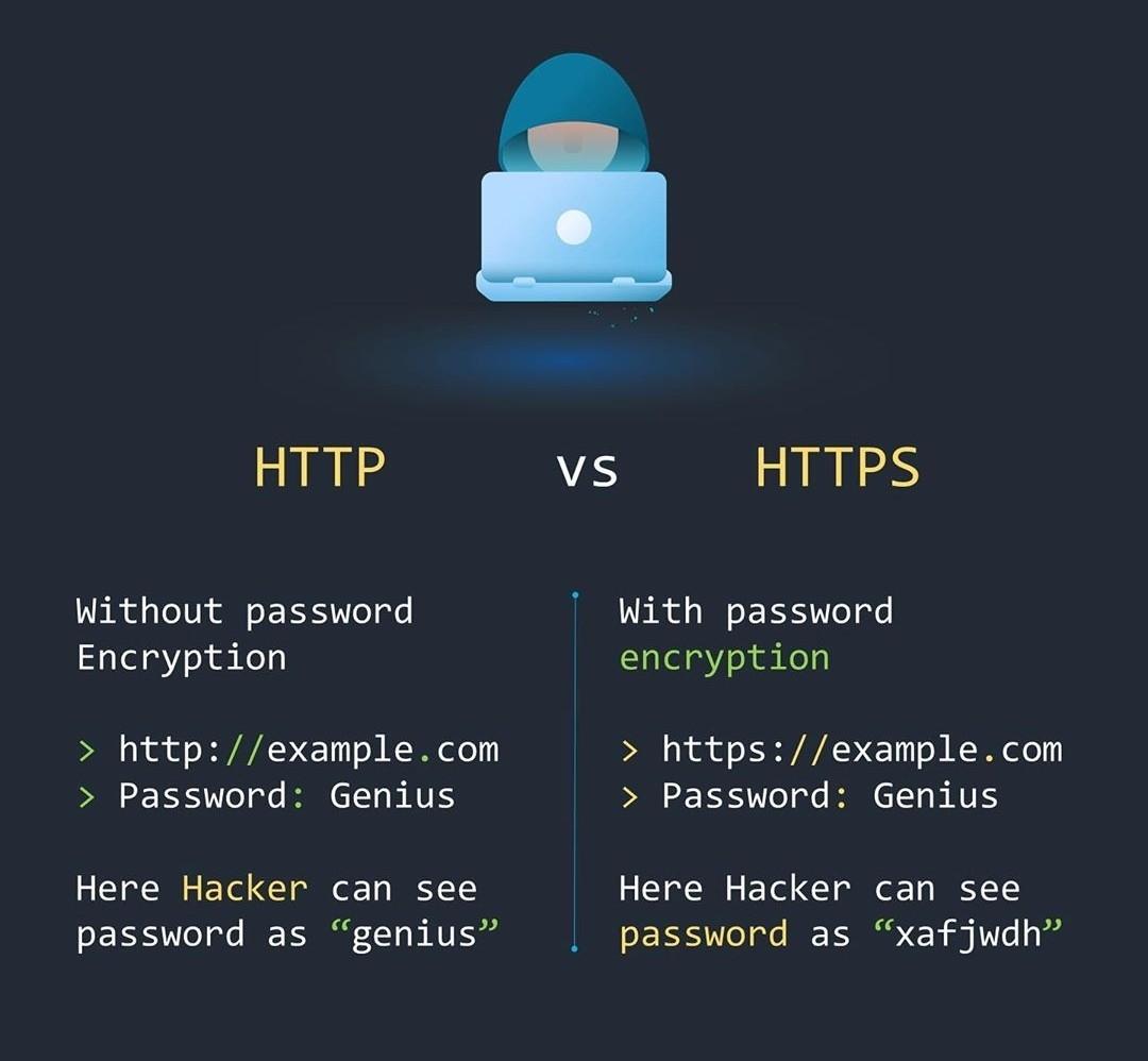 ☁ Ganesh Chikhalikar 🚀 on LinkedIn: #programming #javascript #developer ... ☁ Ganesh Chikhalikar 🚀 on LinkedIn: #programming #javascript #developer ...