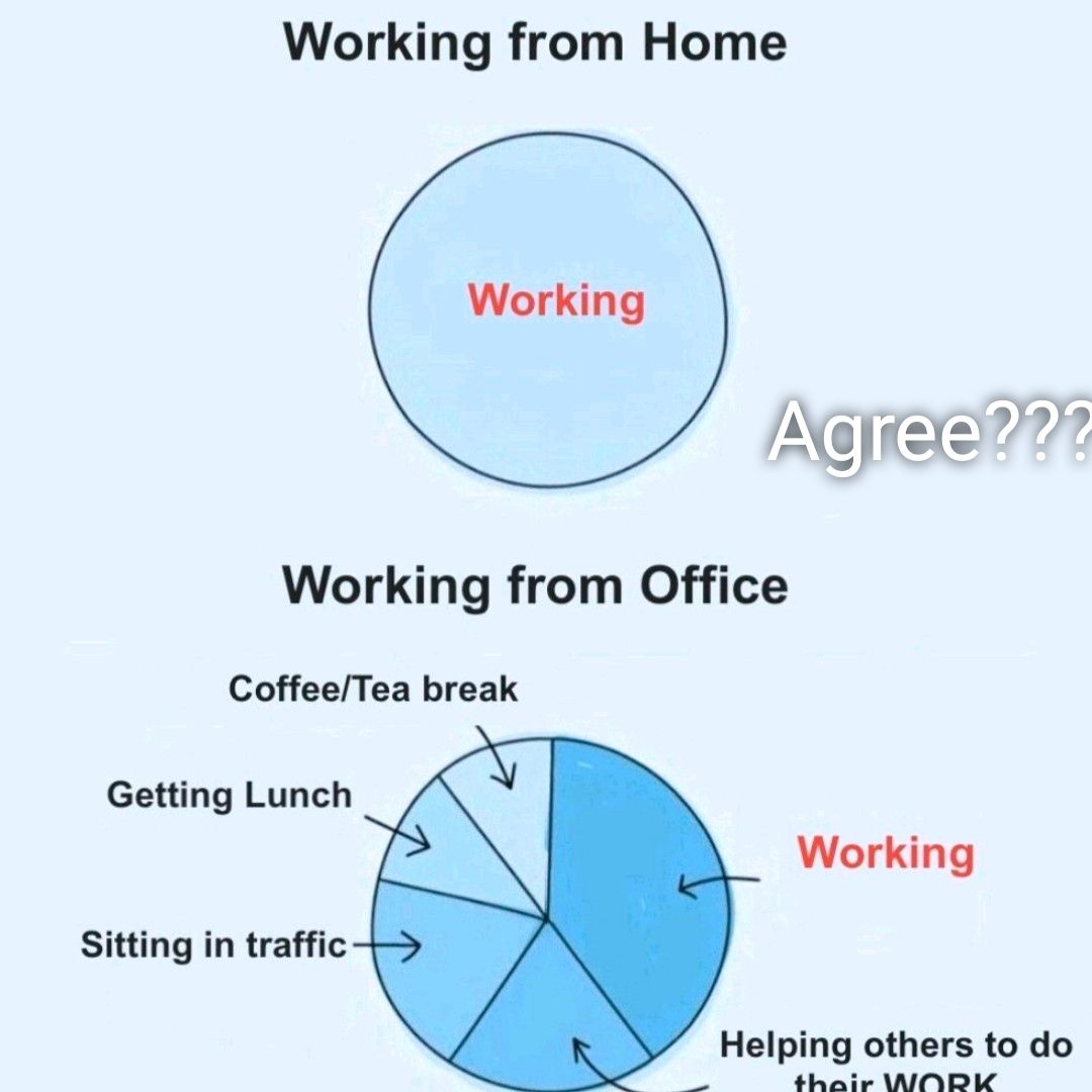 Tejas Bhagat posted on LinkedIn Tejas Bhagat posted on LinkedIn