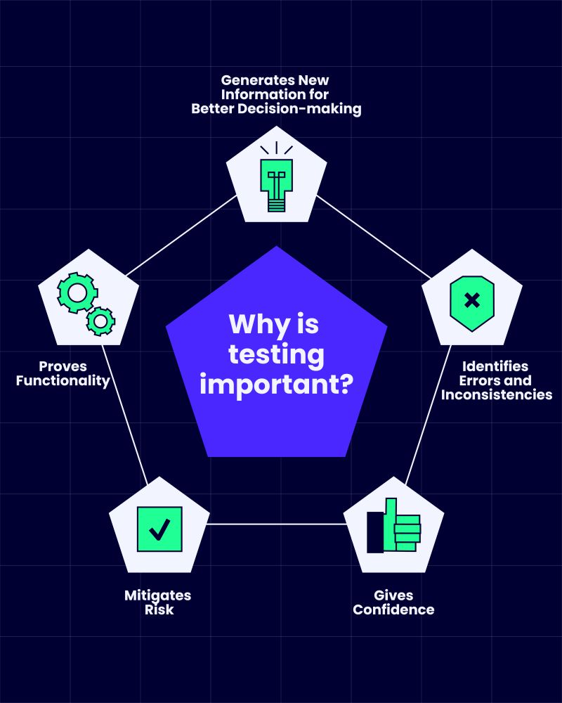 The QA Lead on LinkedIn: #developers #qa #qaengineer #devops #qatesting The QA Lead on LinkedIn: #developers #qa #qaengineer #devops #qatesting