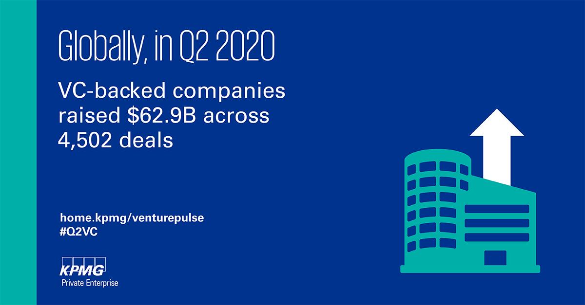 KPMG on LinkedIn: KPMG Private Enterprise's Venture Pulse finds that ... KPMG on LinkedIn: KPMG Private Enterprise's Venture Pulse finds that ...