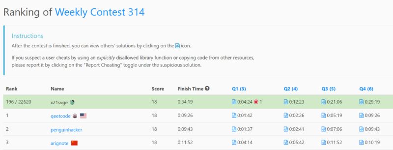 Suraj Thapliyal on LinkedIn: #leetcode #dsa #programming | 27 comments Suraj Thapliyal on LinkedIn: #leetcode #dsa #programming | 27 comments