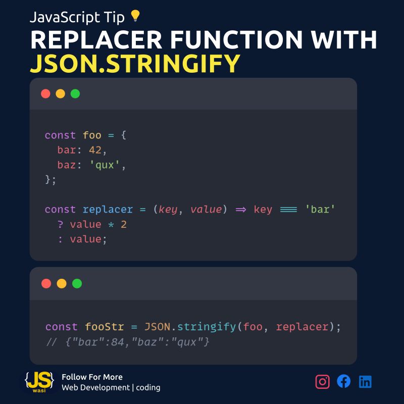 Muhammad Wasi on LinkedIn: #programming #javascript #coding #functions ... Muhammad Wasi on LinkedIn: #programming #javascript #coding #functions ...