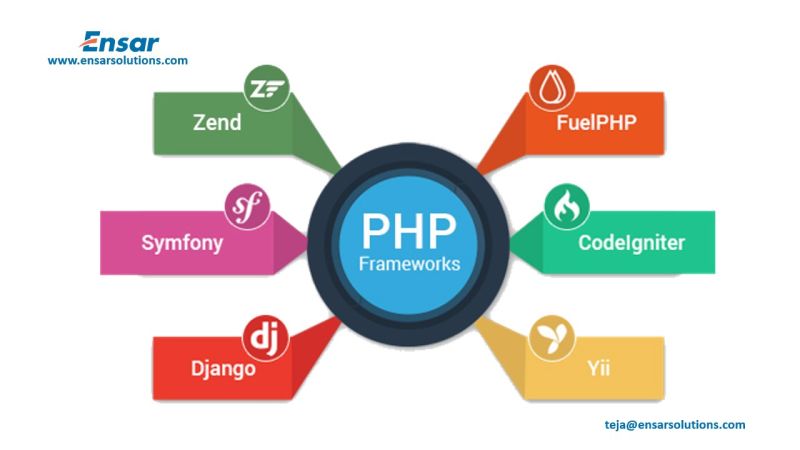 Teja Kaithepalli on LinkedIn: #framework #css #html #javascript # ... Teja Kaithepalli on LinkedIn: #framework #css #html #javascript # ...
