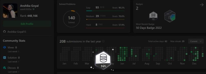 Anshika Goyal on LinkedIn: #leetcode #sql #oracle #queries #code # ... Anshika Goyal on LinkedIn: #leetcode #sql #oracle #queries #code # ...