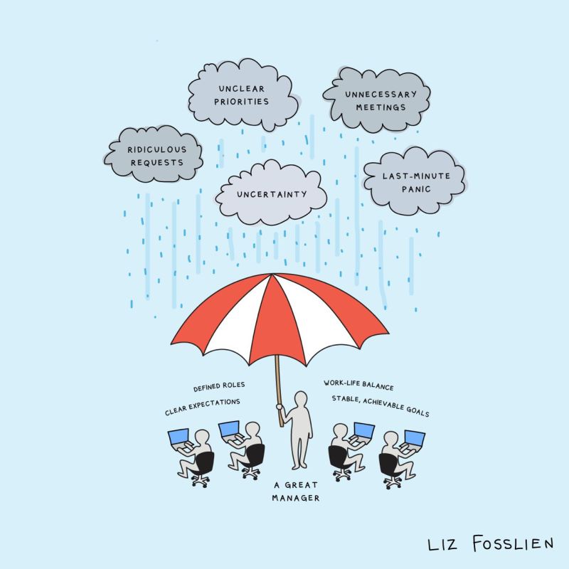 David Anwar on LinkedIn: Great managers create stability for their ... David Anwar on LinkedIn: Great managers create stability for their ...