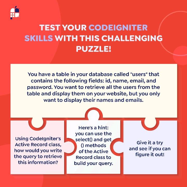DynamoLogic Solutions on LinkedIn: #dynamologic #codeigniter # ... DynamoLogic Solutions on LinkedIn: #dynamologic #codeigniter # ...