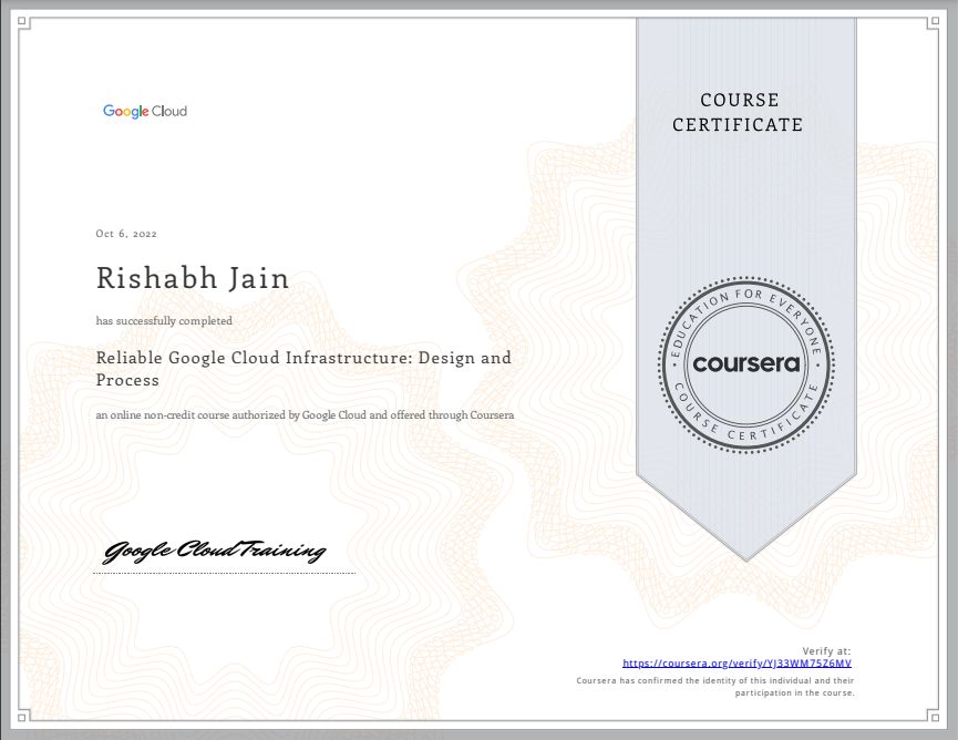 Rishabh Jain on LinkedIn: #connections #cloud #google #experience # ... Rishabh Jain on LinkedIn: #connections #cloud #google #experience # ...
