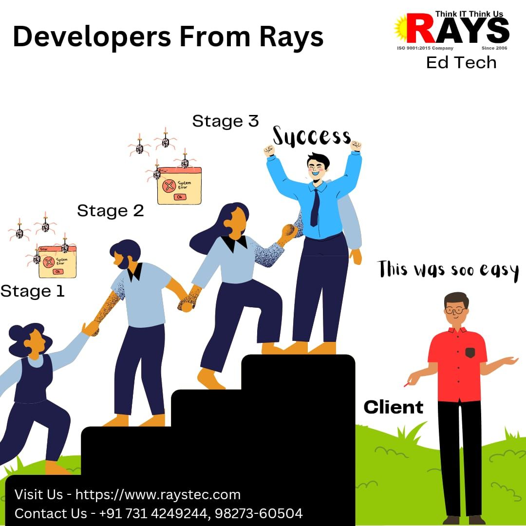 Rays Technologies on LinkedIn: #technical #studentsuccess #rays # ... Rays Technologies on LinkedIn: #technical #studentsuccess #rays # ...