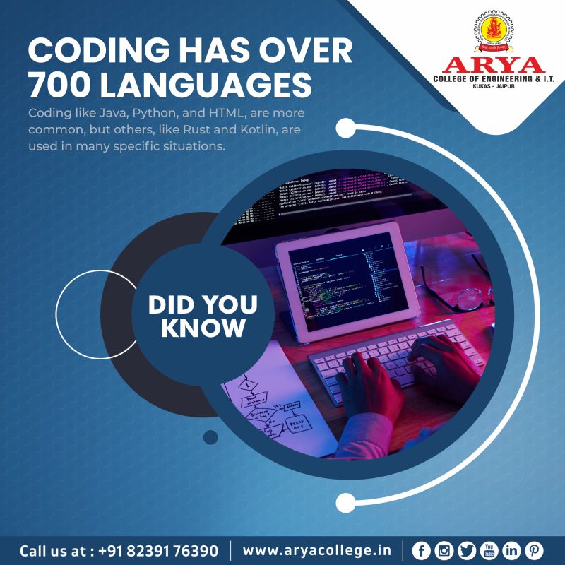 Arya College of Engineering and IT on LinkedIn: #didyouknow # ... Arya College of Engineering and IT on LinkedIn: #didyouknow # ...