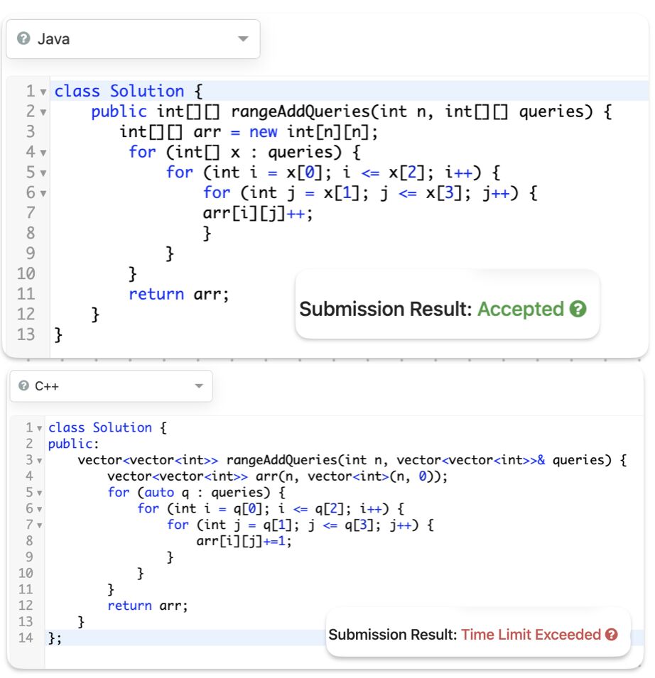 Ashwin Dhangar on LinkedIn: #java #leetcode | 31 comments Ashwin Dhangar on LinkedIn: #java #leetcode | 31 comments