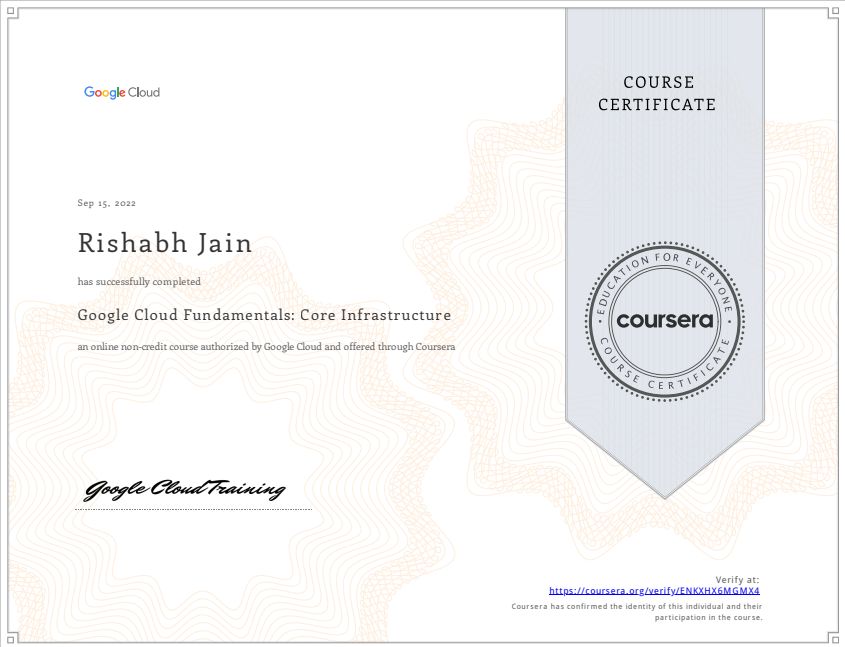 Rishabh Jain on LinkedIn: #connections #googlecloud # ... Rishabh Jain on LinkedIn: #connections #googlecloud # ...