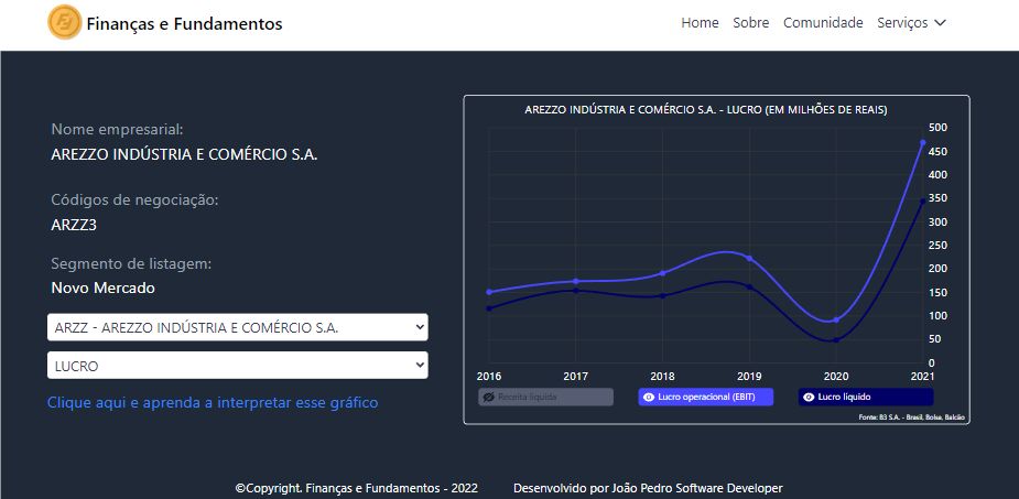 João Pedro da Silva on LinkedIn: #webdevelopment #reactjs #tailwindcss ... João Pedro da Silva on LinkedIn: #webdevelopment #reactjs #tailwindcss ...