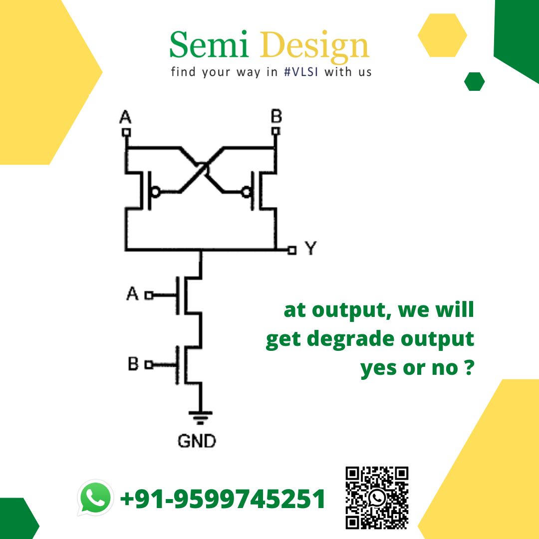 Semi Design on LinkedIn: #vlsi #vlsitraining #electronics # ... Semi Design on LinkedIn: #vlsi #vlsitraining #electronics # ...