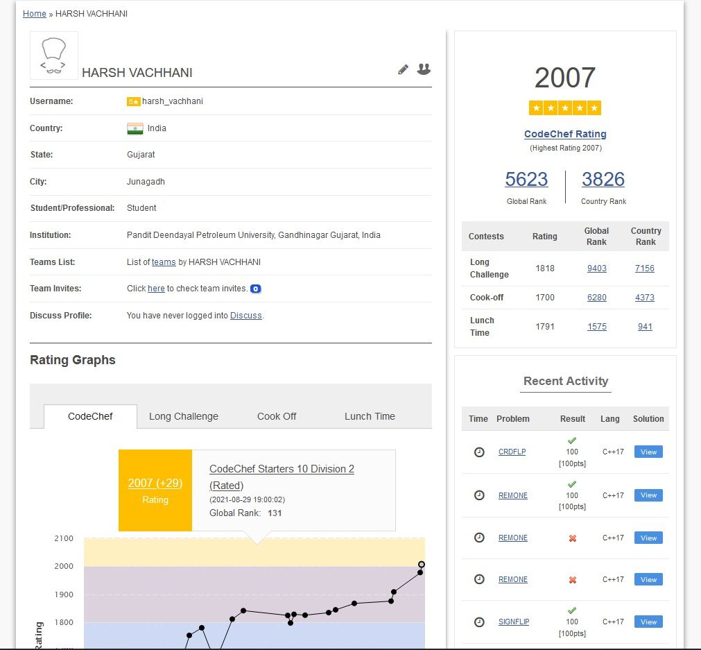 HARSH VACHHANI on LinkedIn: #competitiveprogramming #codechef | 33 comments HARSH VACHHANI on LinkedIn: #competitiveprogramming #codechef | 33 comments