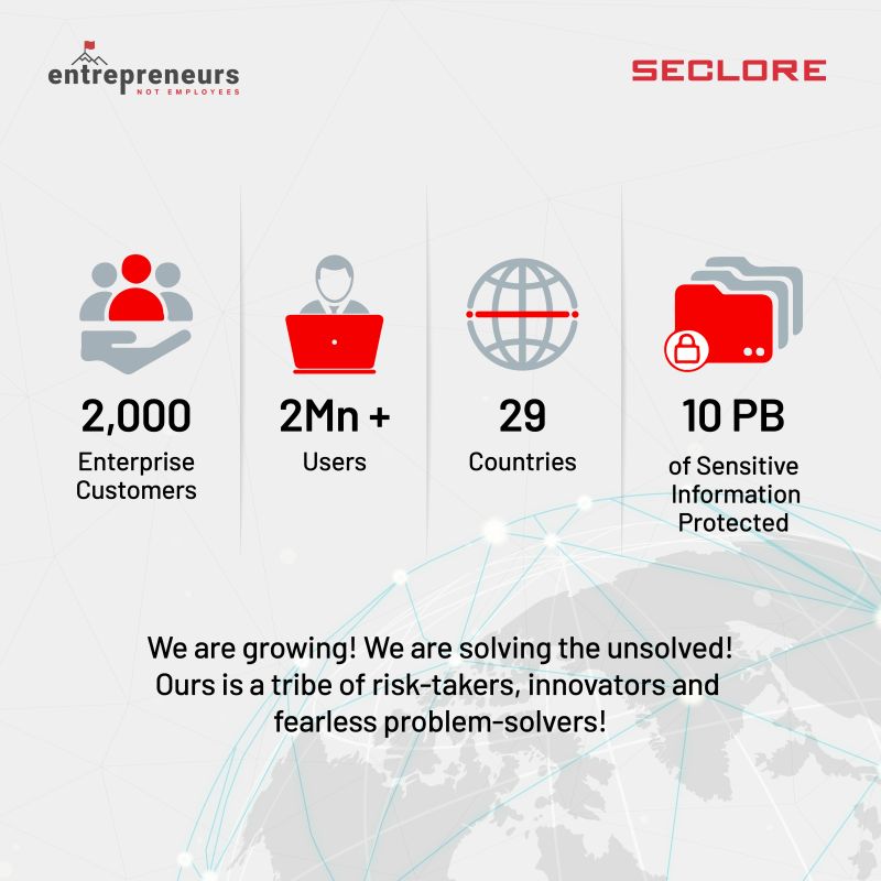 Seclore on LinkedIn: #seclore #gptwtop50 #hiring #greatplacetowork # ... Seclore on LinkedIn: #seclore #gptwtop50 #hiring #greatplacetowork # ...
