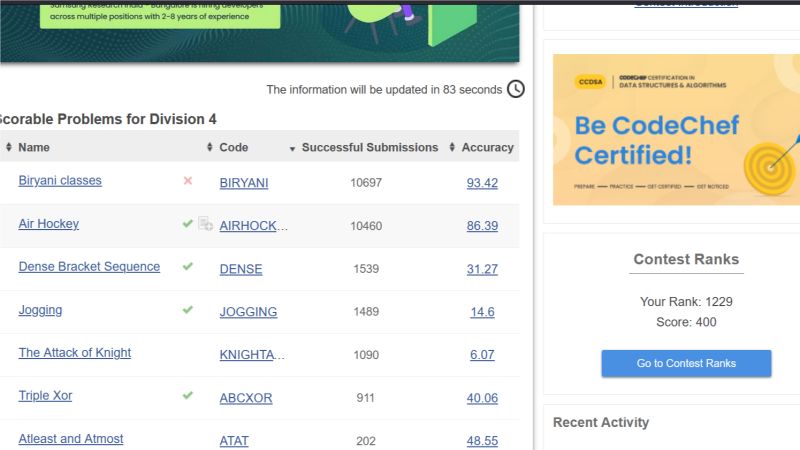 Indrajeet Rai on LinkedIn: #codechef #share #codechef #c Indrajeet Rai on LinkedIn: #codechef #share #codechef #c
