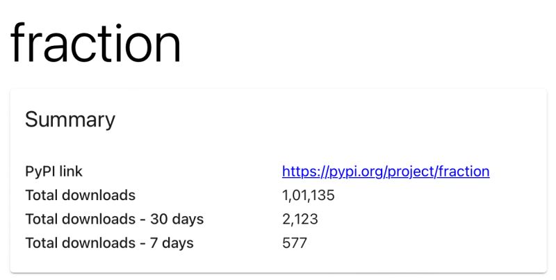 Shantanu Banerjee on LinkedIn: #programming #python #opensource #love ... Shantanu Banerjee on LinkedIn: #programming #python #opensource #love ...