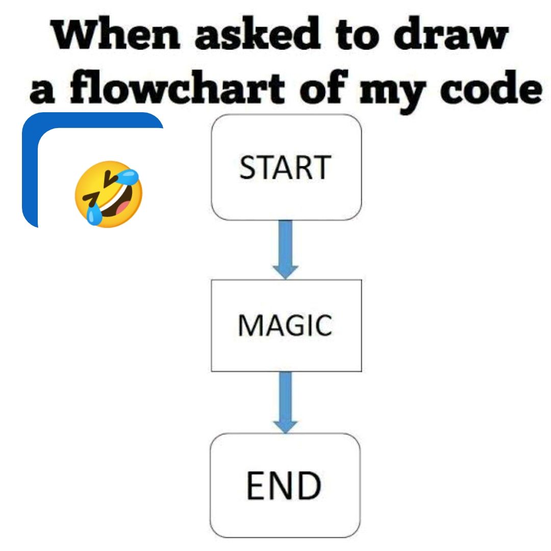 Arindam Pradhan on LinkedIn: #coding #programming #meme #funny #react # ... Arindam Pradhan on LinkedIn: #coding #programming #meme #funny #react # ...