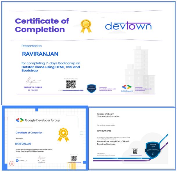 Raviranjan Sharma on LinkedIn: #devtown #devtown #webdevelopment # ... Raviranjan Sharma on LinkedIn: #devtown #devtown #webdevelopment # ...