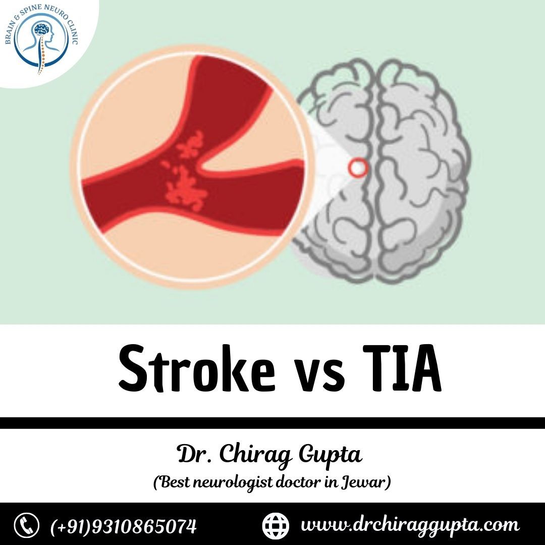 Dr. CHIRAG GUPTA posted on LinkedIn Dr. CHIRAG GUPTA posted on LinkedIn