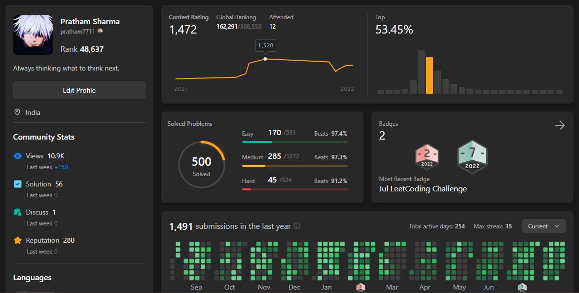 PRATHAM SHARMA on LinkedIn: #striver #leetcode #dsa #milestone #learning PRATHAM SHARMA on LinkedIn: #striver #leetcode #dsa #milestone #learning
