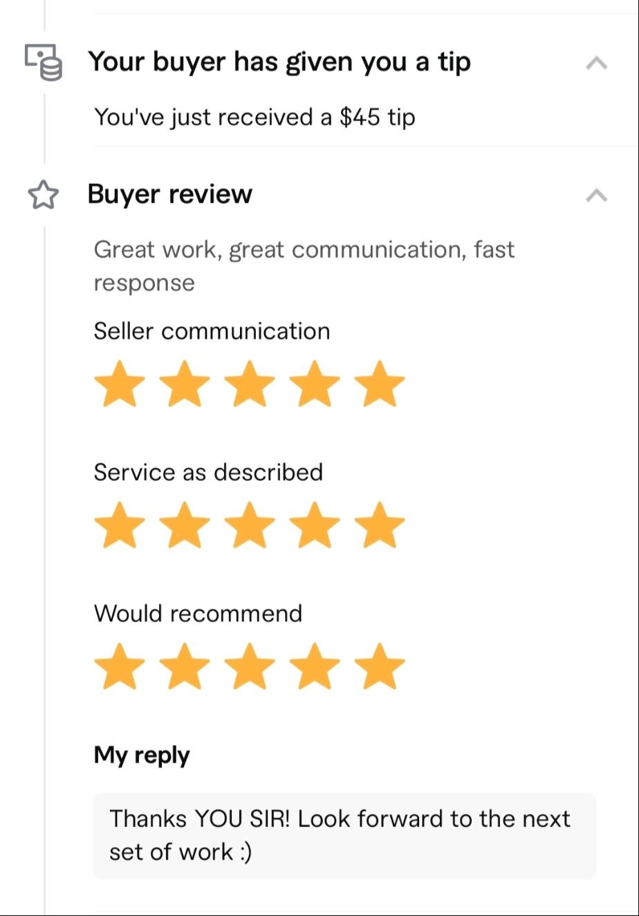 Shweta Pathak on LinkedIn: #fiverr #freelancer #review #graphicdesign Shweta Pathak on LinkedIn: #fiverr #freelancer #review #graphicdesign